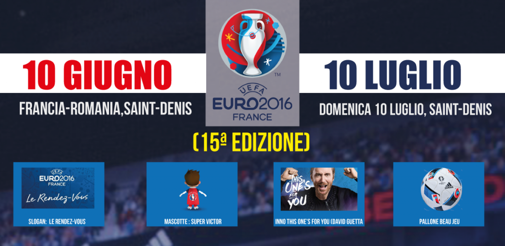 Europei al via, tutto quello che c'è da sapere (infografica) - Eunews