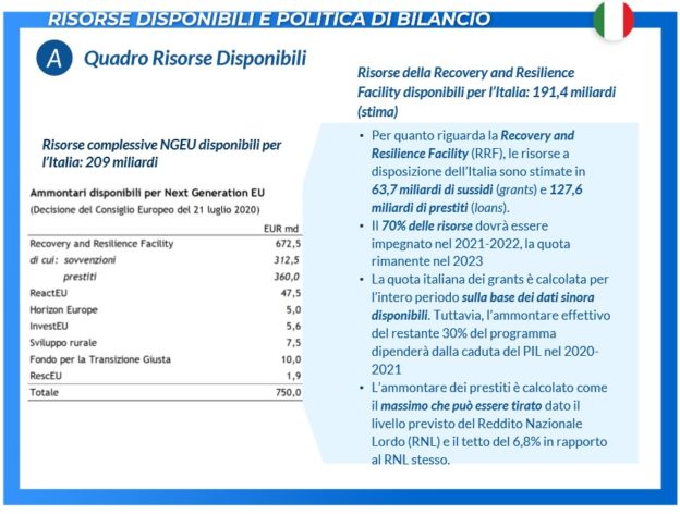 tabella rrf - Eunews