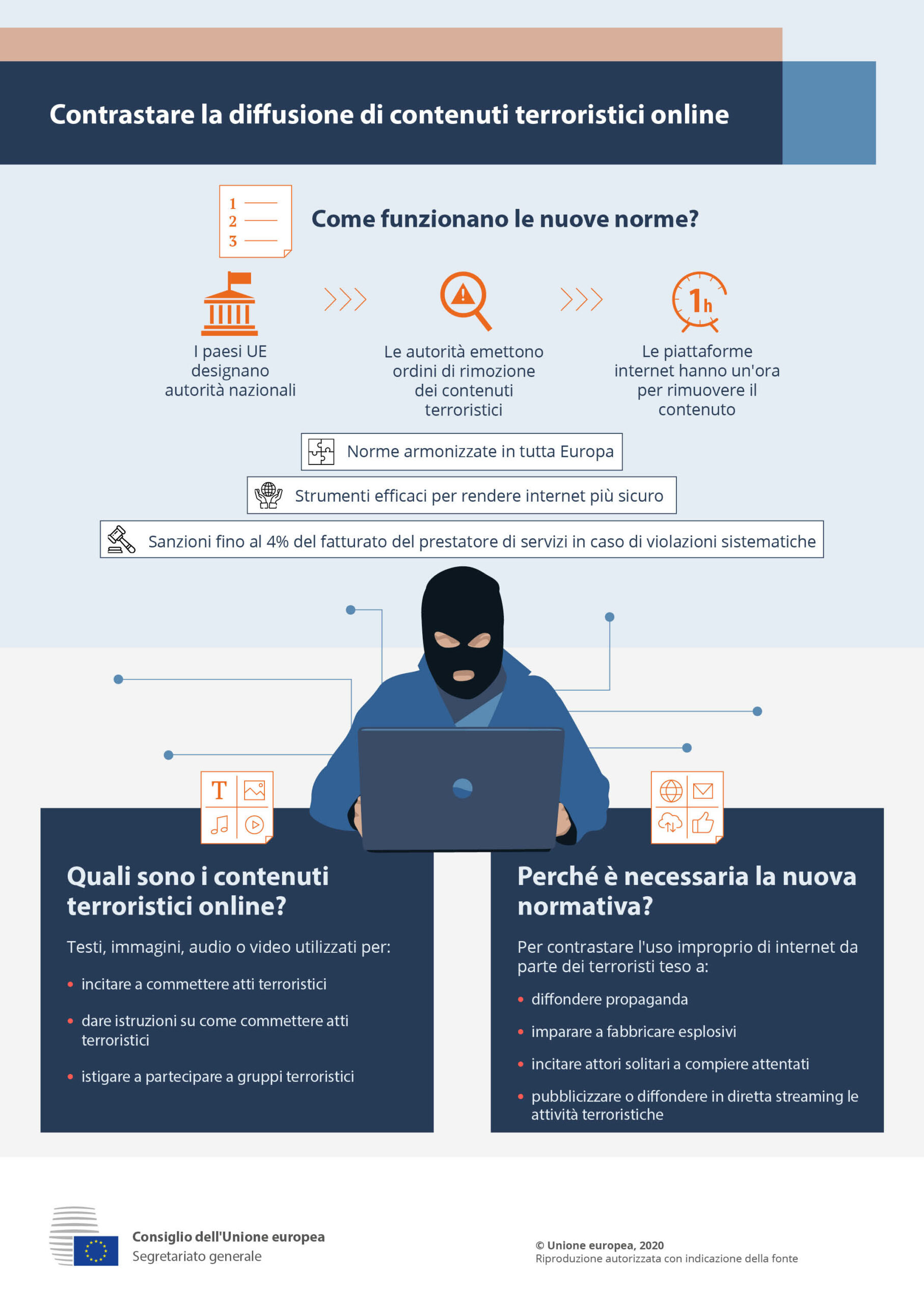 Terrorismo online - Eunews