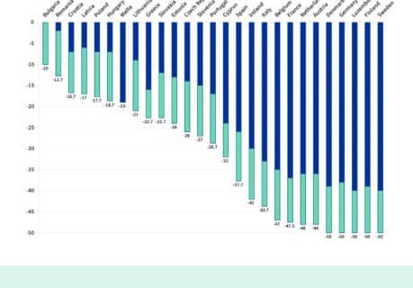 esr-infographic-v5 - Eunews