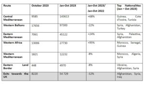 Tabella oggi - Eunews