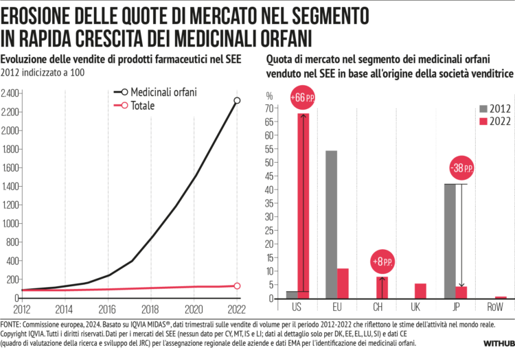 CAP09_Fig04 - Eunews