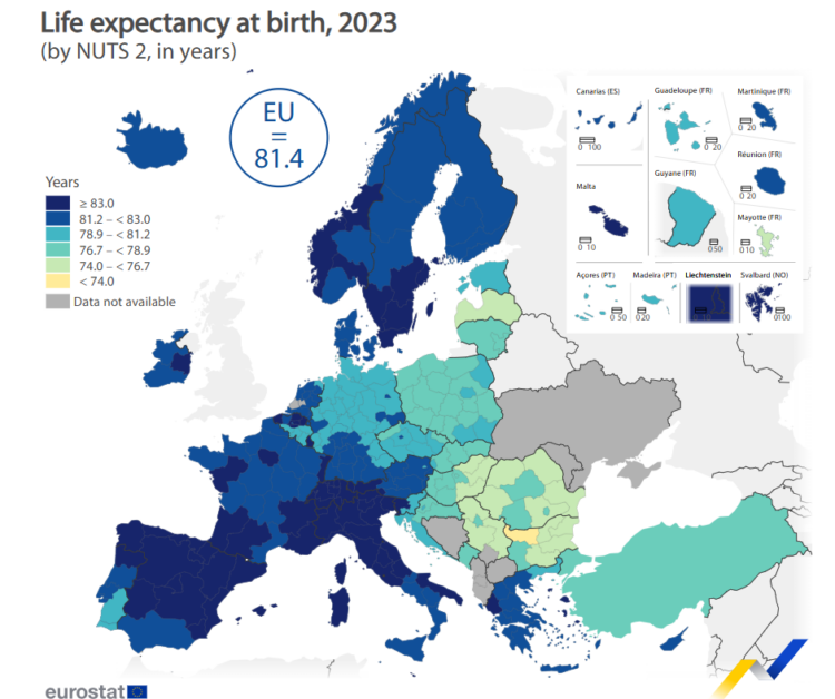 EU, life expectancy reaches 81.5 years
