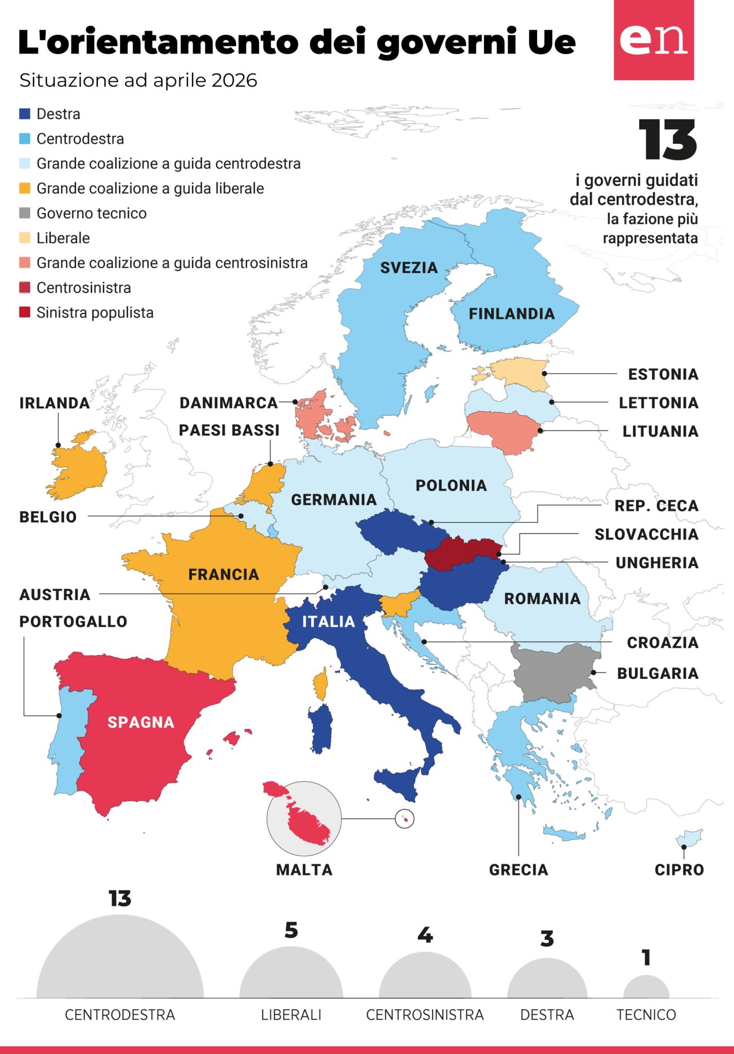 Dopo Ungheria, Bulgaria e Cipro: le elezioni in UE nel 2026